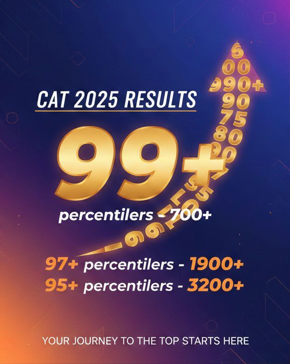 TathaGat - CAT Exam Preparation